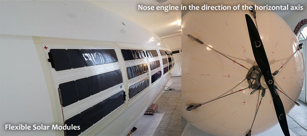 RC Blimps and Aerial Surveillance Systems